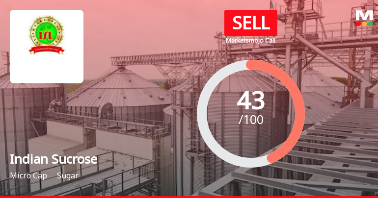Indian Sucrose Receives 'Sell' Rating from MarketsMOJO Due to High Debt and Weak Fundamentals