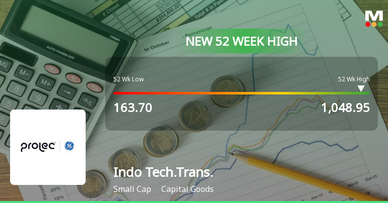 Indo Tech Transformers' Stock Reaches 52-Week High, Outperforms Sector ...