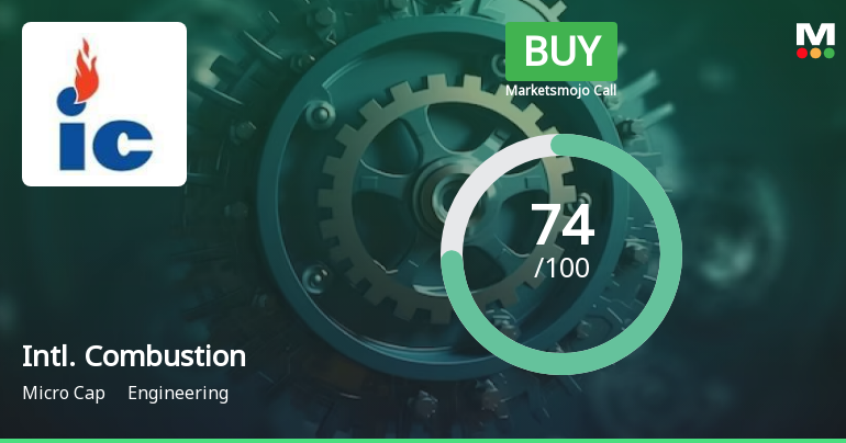 International Combustion (India) Upgraded to 'Buy' Rating, Shows Strong ...