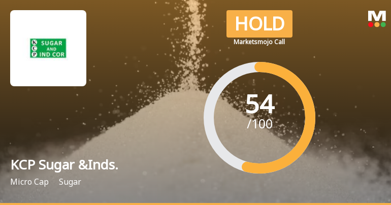 KCP Sugar & Industries Corporation Receives 'Hold' Rating from MarketsMOJO, Stock Shows Positive ...