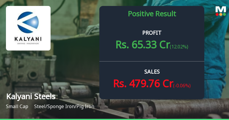 Kalyani Steels Delivers Strong Financial Performance, Rec...