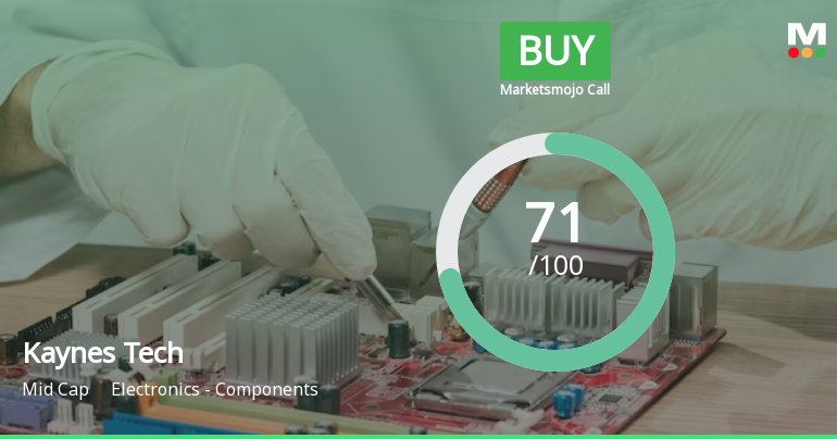 Kaynes Technology India Receives 'Buy' Rating from MarketsMOJO, Shows Strong Growth Potential