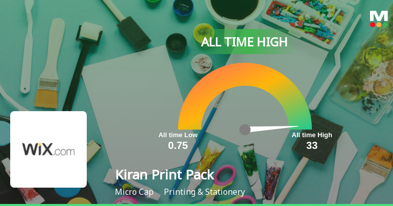 Kiran Print Pack's Stock Surges to All-Time High, Outperforming Sector and Market Averages
