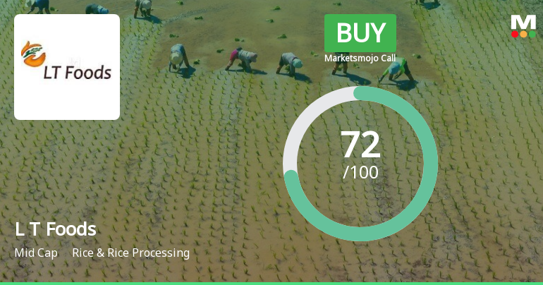 L T Foods Receives 'Buy' Rating and Continues Strong Growth Streak with ...