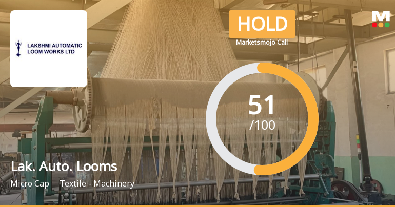 Lakshmi Automatic Loom Works Receives 'Hold' Rating Based on Strong Management Efficiency and ...