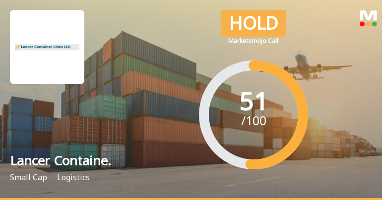 Lancer Containers Lines Upgraded to 'Hold' by MarketsMOJO, Shows Strong Debt Servicing Ability