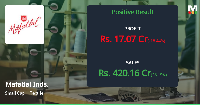 Mafatlal Industries Reports Positive Growth in PAT and Net Sales for Q3 ...