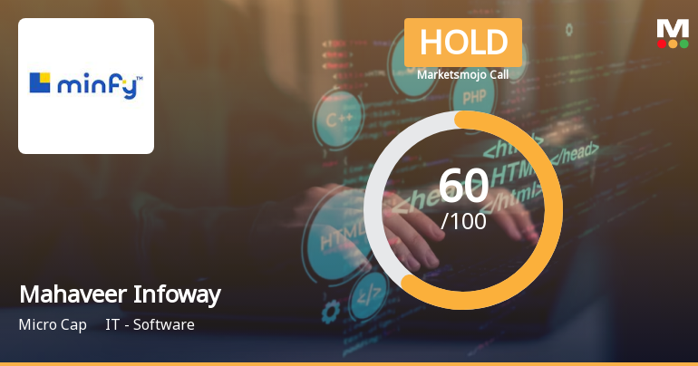 Mahaveer Infoway Receives 'Hold' Rating from MarketsMOJO Based on Strong Financial Performance