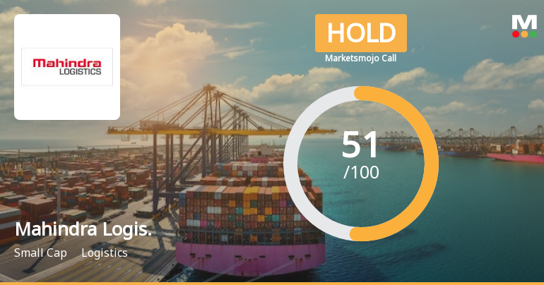 Mahindra Logistics Receives 'Hold' Rating from MarketsMOJO, Despite Bullish Trend