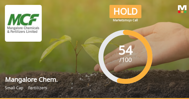 Mangalore Chemicals & Fertilizers (MCF) Receives 'Hold' Rating from MarketsMOJO, Attractive ...