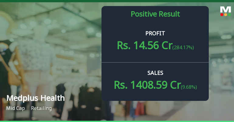 Medplus Health Services Reports Strong Financial Performance in Q4 2023