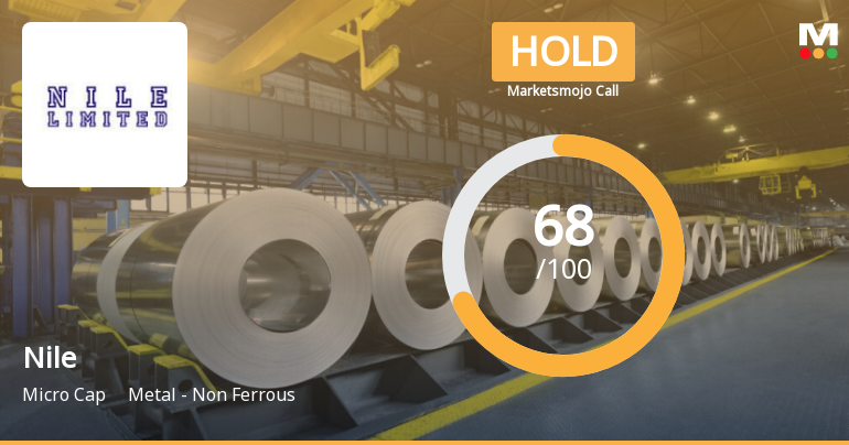 Nile . Receives 'Hold' Rating from MarketsMOJO, But Strong Financials and Positive Indicators ...