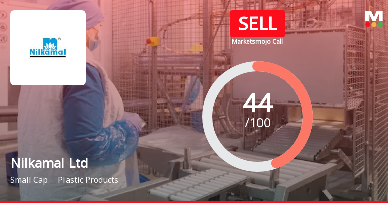 MarketsMOJO Downgrades Nilkamal to 'Sell' Rating Based on Poor Growth and Bearish Trend