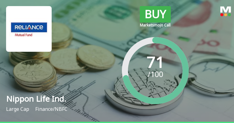 Nippon Life India Asset Management Receives 'Buy' Rating and Shows ...