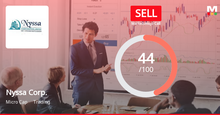 MarketsMOJO Downgrades Nyssa Corporation to 'Sell' Rating Due to Weak Fundamentals