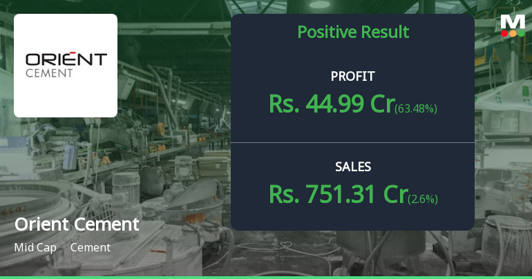 Orient Cement Shows Strong Performance and Effective Debt Management in Q3 2023