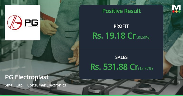 PG Electroplast reports strong financial performance in Q3 2023.