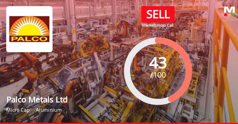 Palco Metals Receives 'Sell' Rating from MarketsMOJO, Weak Fundamentals ...