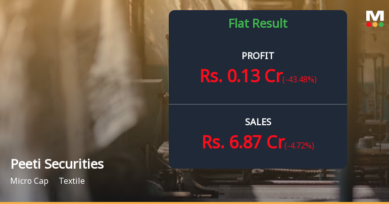 Peeti Securities' Debtors Turnover Ratio Hits 5-Year High, Despite ...