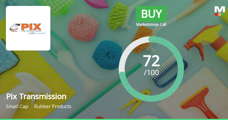 MarketsMOJO Upgrades Pix Transmission to 'Buy' Rating: Strong ...