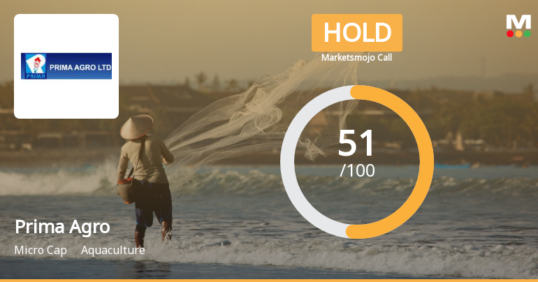 Prima Agro Receives 'Hold' Rating from MarketsMOJO Amid Bullish Trend and Attractive Valuation