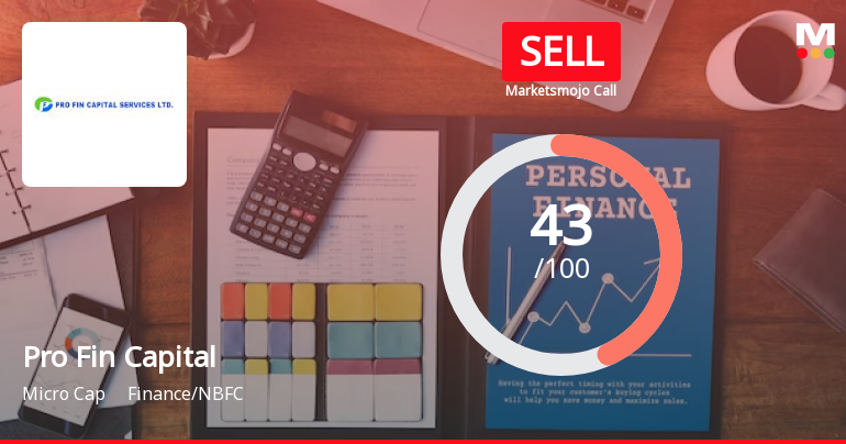 Pro Fin Capital Services Receives 'Sell' Rating from MarketsMOJO Due to Weak Fundamentals and ...