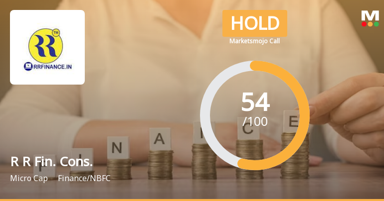 R R Financial Consultants Receives 'Hold' Rating from MarketsMOJO, Shows Bullish Trend and ...