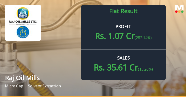 Raj Oil Mills Announces Strong Financial Results for Quarter Ending ...
