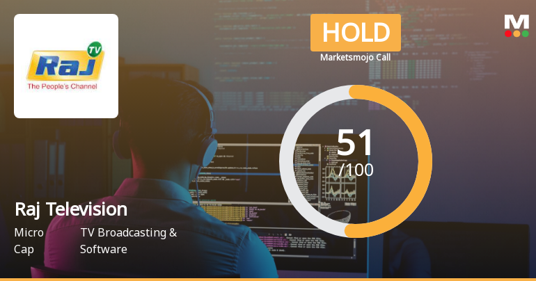 Raj Television Network Receives 'Hold' Rating from MarketsMOJO, Shows Positive Results and ...
