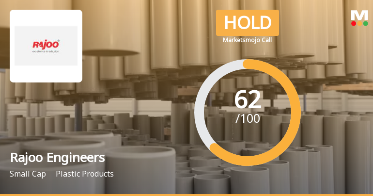Rajoo Engineers Downgraded to 'Hold' by MarketsMOJO, Despite Positive Growth and Bullish Trend