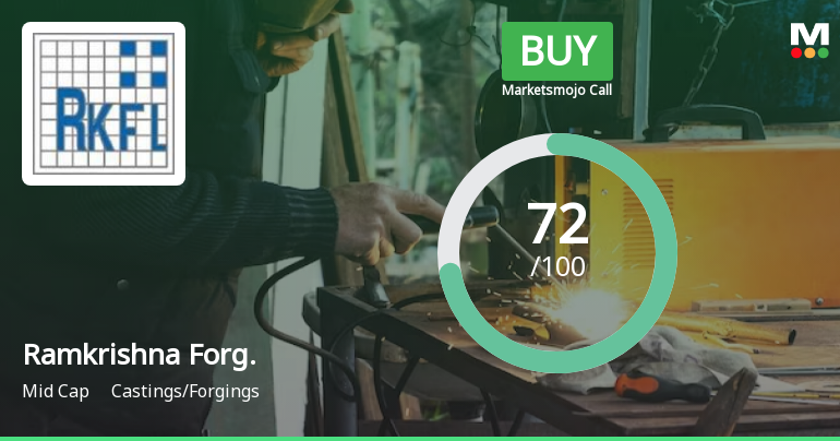 Ramkrishna Forgings Receives 'Buy' Rating from MarketsMOJO, Shows Strong Growth Potential