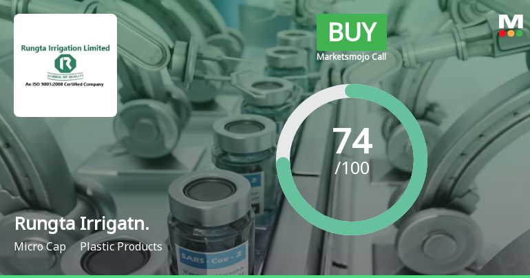 Rungta Irrigation Receives 'Buy' Rating from MarketsMOJO, Shows Strong Growth Potential