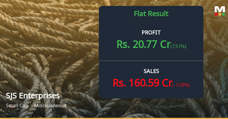 SJS Enterprises Reports Mixed Performance in Q3, with Positive Sales ...