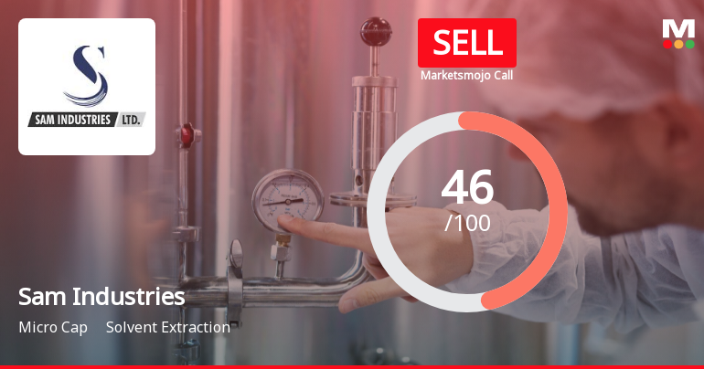 MarketsMOJO Downgrades Sam Industries Due to Weak Fundamentals and Expensive Valuation