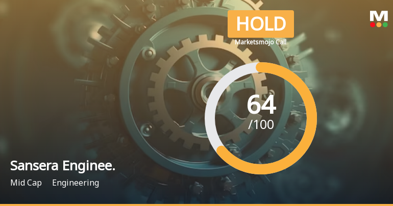 Sansera Engineering Receives 'Hold' Rating from MarketsMOJO, Despite Positive Results and Strong ...