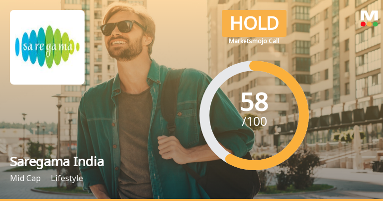 Saregama India Receives 'Hold' Rating from MarketsMOJO, Showing Stable Financial Position