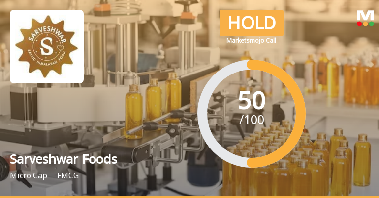 Sarveshwar Foods Receives 'Hold' Rating from MarketsMOJO, Short-Term Bullish Trend Continues
