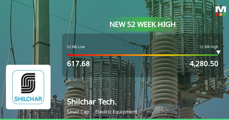 Shilchar Technologies' Stock Reaches 52-Week High, Outperforms Sector ...