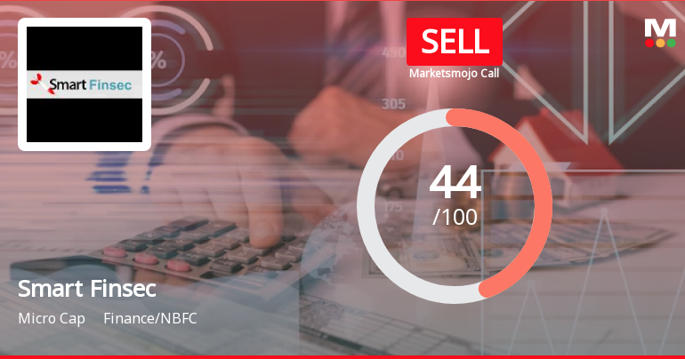 Smart Finsec Receives 'Sell' Rating from MarketsMOJO, Despite Recent ...
