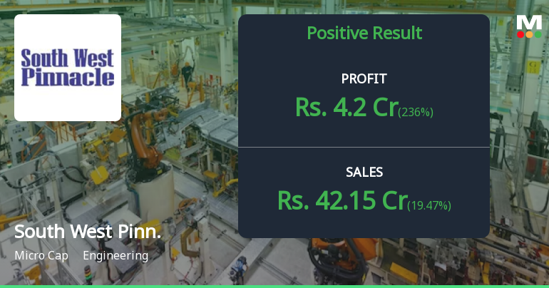 South West Pinnacle Exploration Reports Strong Financial Performance in ...