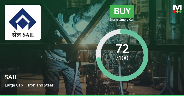 Steel Authority Of India Receives 'Buy' Rating, Shows Strong Growth Potential.