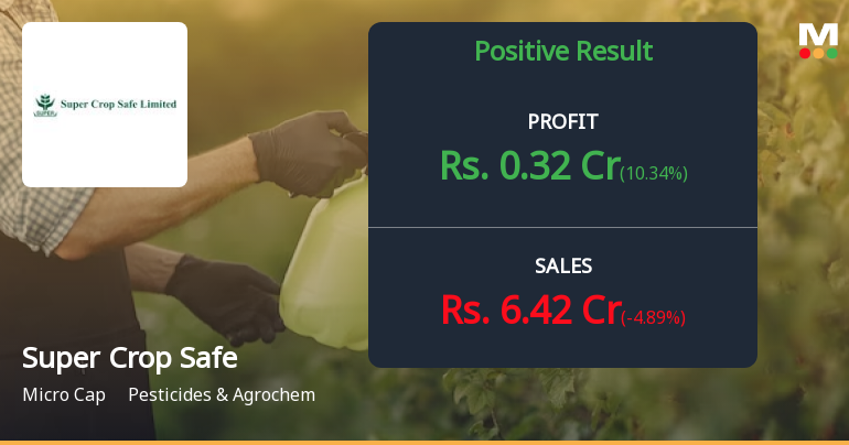 Super Crop Safe Reports Strong Financial Performance in Q3 2023