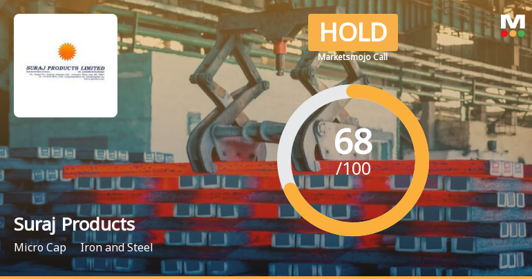 Suraj Products downgraded to 'Hold' by MarketsMOJO, despite strong growth and bullish trend.