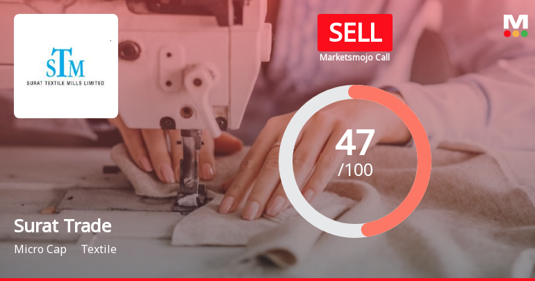 Surat Trade & Merchantile Downgraded to 'Sell' by MarketsMOJO, Poor Long-Term Growth and High ...