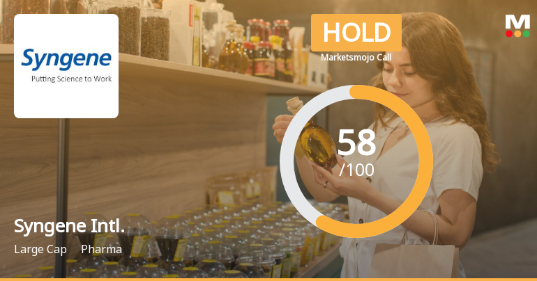 Syngene International Receives 'Hold' Rating from MarketsMOJO, Despite Positive Indicators
