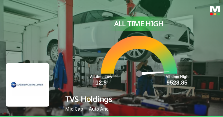TVS Holdings Reaches All-Time High, Outperforms Sector and Sensex in 2024