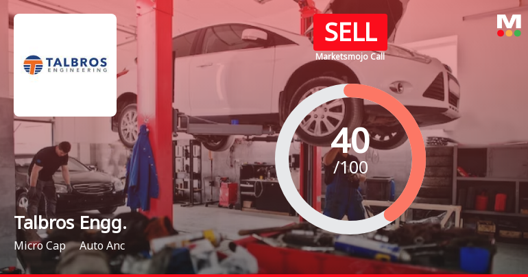 Talbros Engineering Downgraded to 'Sell' by MarketsMOJO, Negative ...