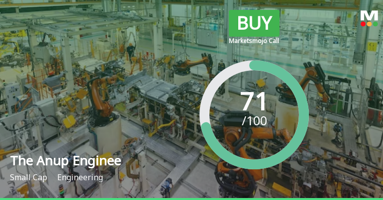 MarketsMOJO Upgrades The Anup Engineering to 'Buy' Rating Based on ...