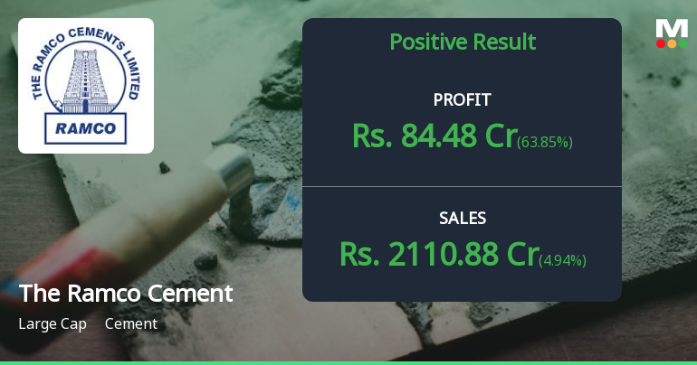 The Ramco Cements Reports Strong Growth in Q3 Financial Results