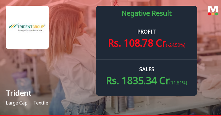 Trident Announces Record High Net Sales, But Operating Profit and ...